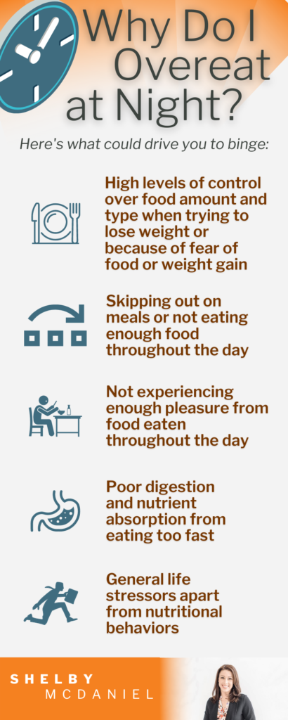 How Do I Stop Binge Eating at Night? - Shelby McDaniel